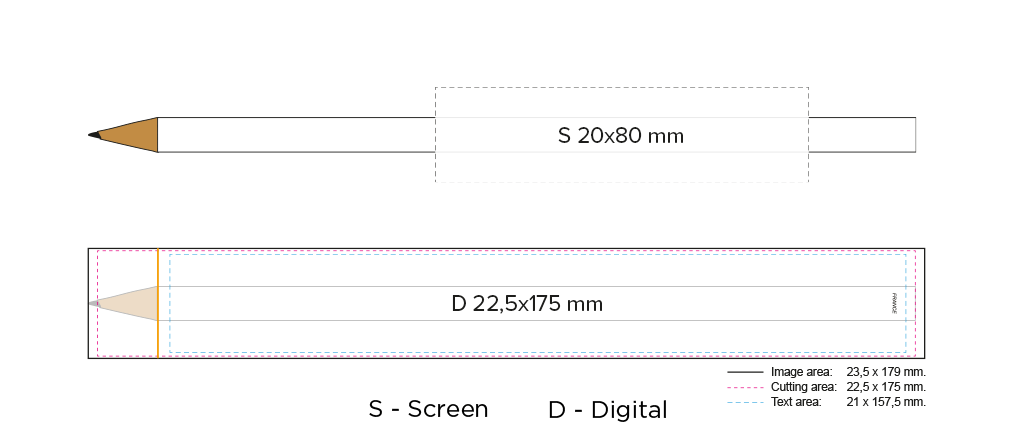 BIC Evolution Ecolution Cut Pencil - IngliSweden